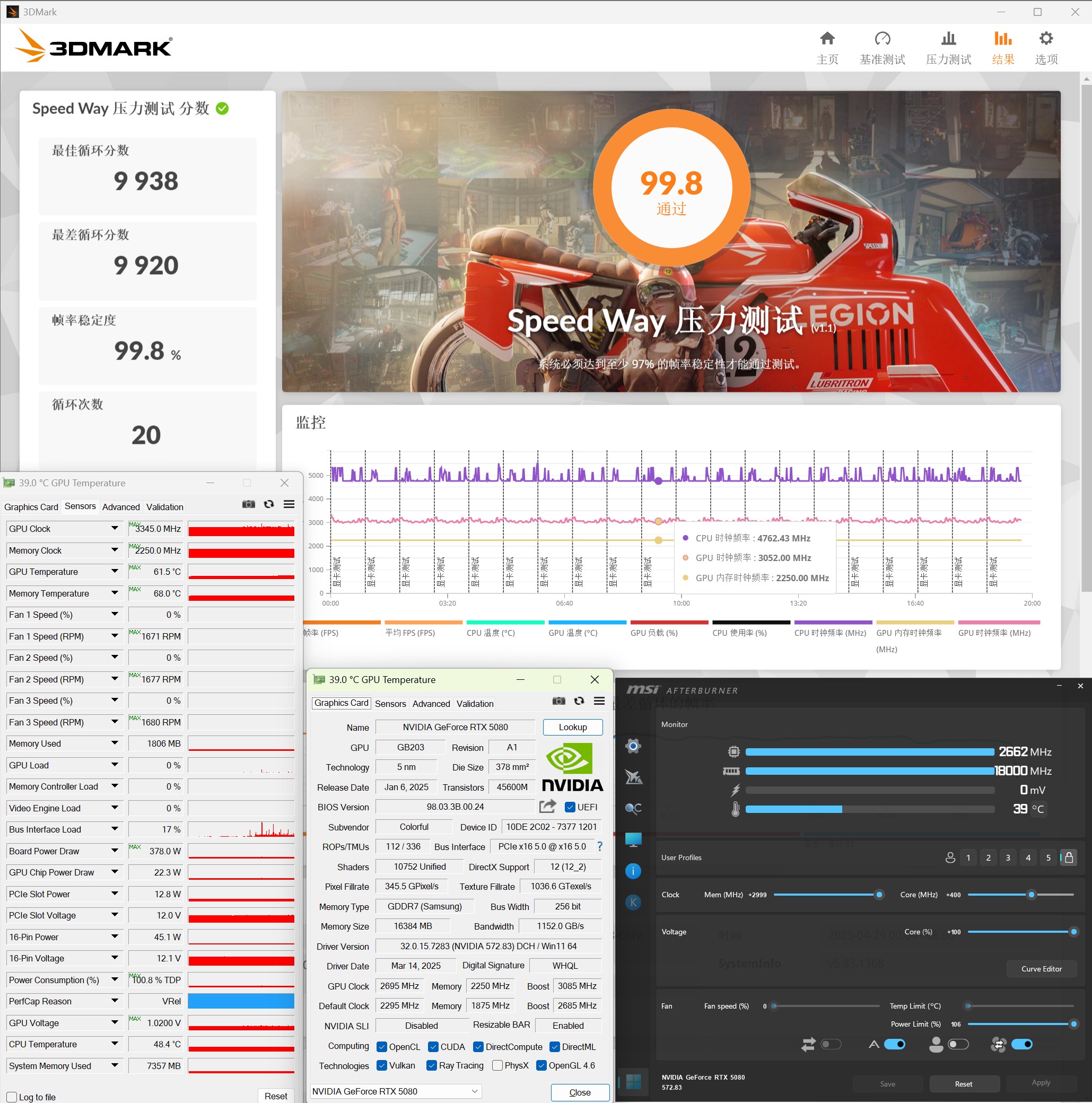 5090d超龙，要怎么跑才能3dmark压测上99.2%以上呢，室温26°左右 NGA玩家社区