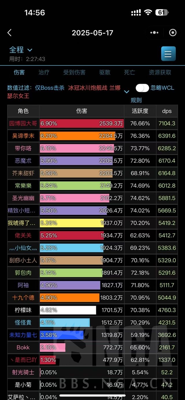 邪DK体验ICC实感，这帮BOSS都太不经打了 NGA玩家社区