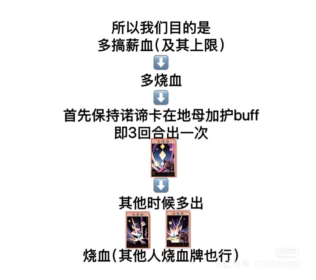 求助，有没有省流人话版诺蒂卡的技能和用法介绍？ NGA玩家社区