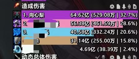 [大秘境][浩劫][奥达奇]12c隐修院首次过400万 NGA玩家社区