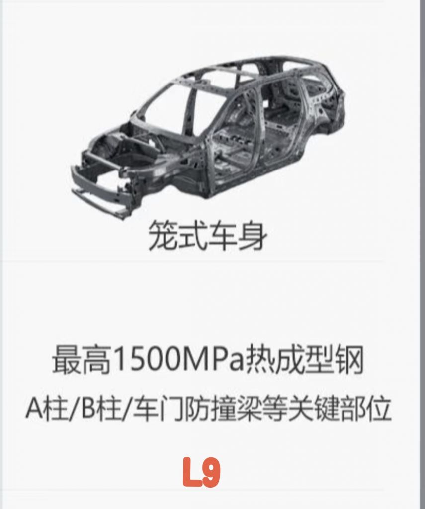 大六座SUVA柱强度对比：N9/M8/L9/900/S09 NGA玩家社区