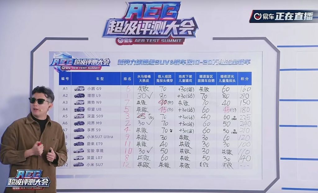 最终还是订了深蓝s09 NGA玩家社区