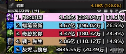 [惩戒]惩戒骑酒庄尾王单体190。 NGA玩家社区