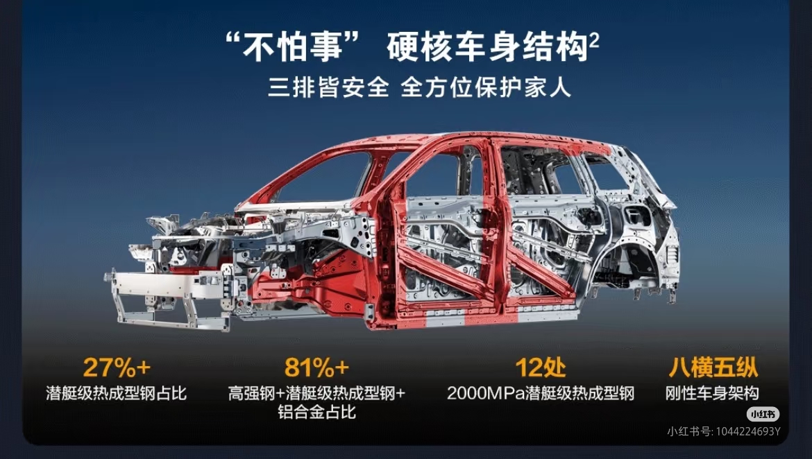 大六座SUVA柱强度对比：N9/M8/L9/900/S09 NGA玩家社区