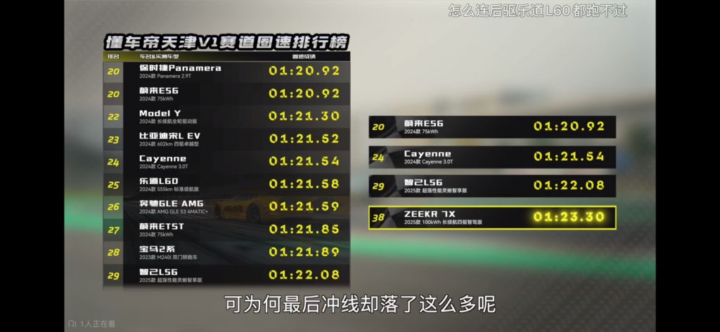 泥坛反买，乐道L60提车作业 NGA玩家社区