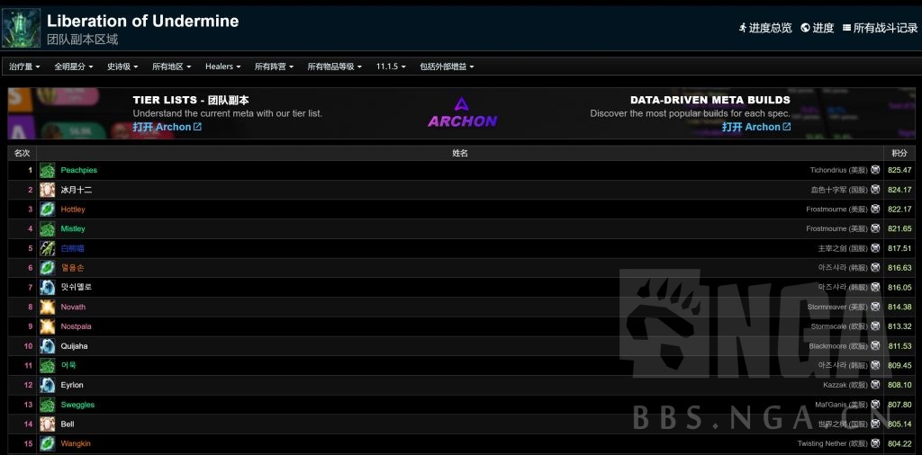 [恢复PVE] 11.15团本奶萨基础(绿字/配装/天赋/实战教学/WA) NGA玩家社区