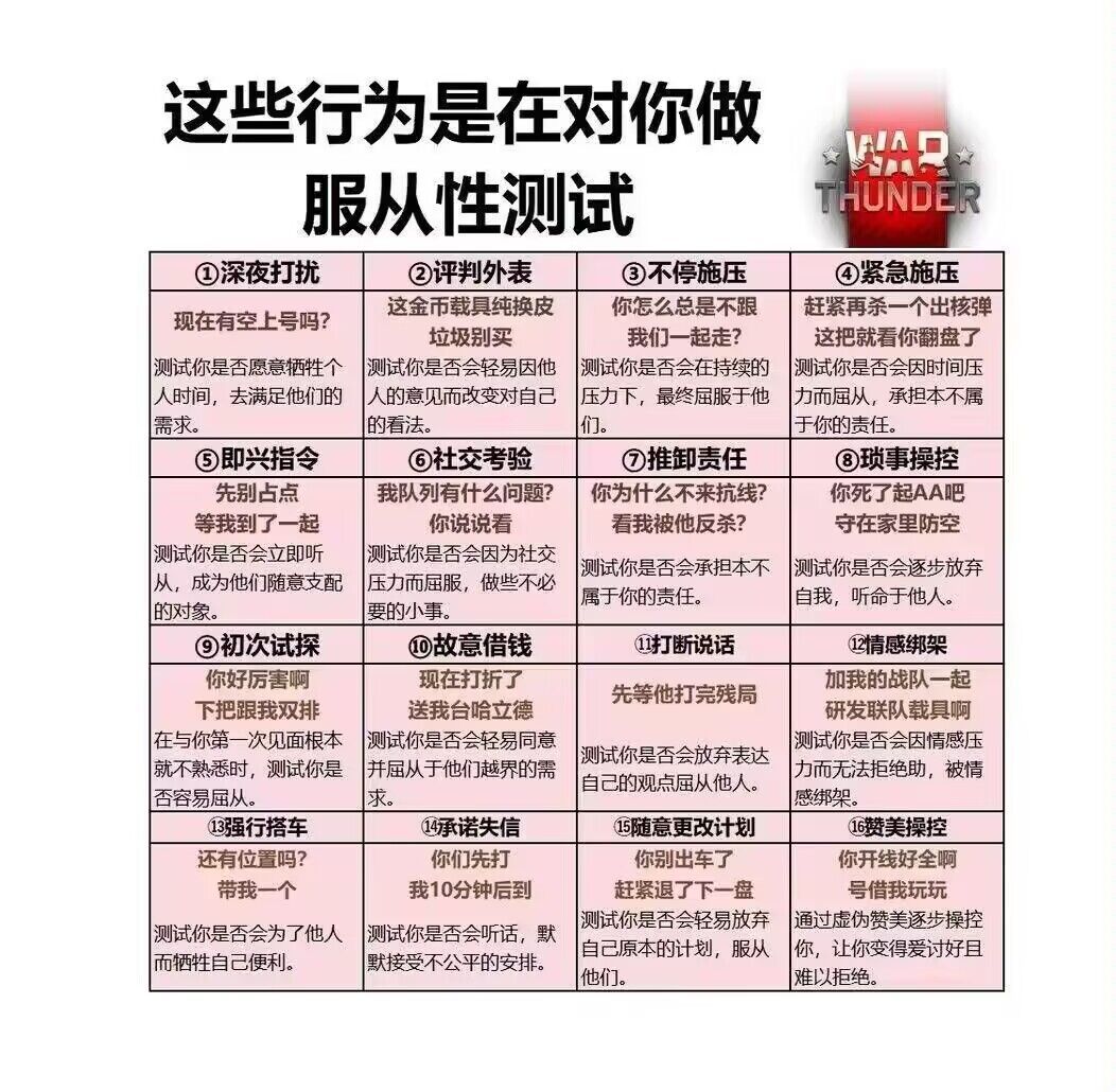 跟风P了张wow版服从性测试的图 NGA玩家社区