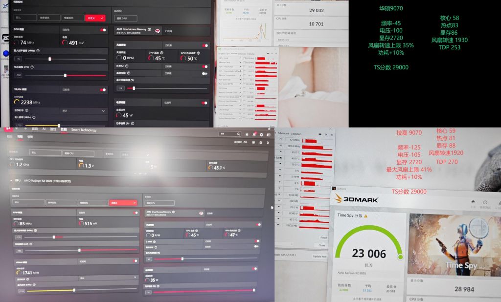 9070海外版pro到祸了 NGA玩家社区