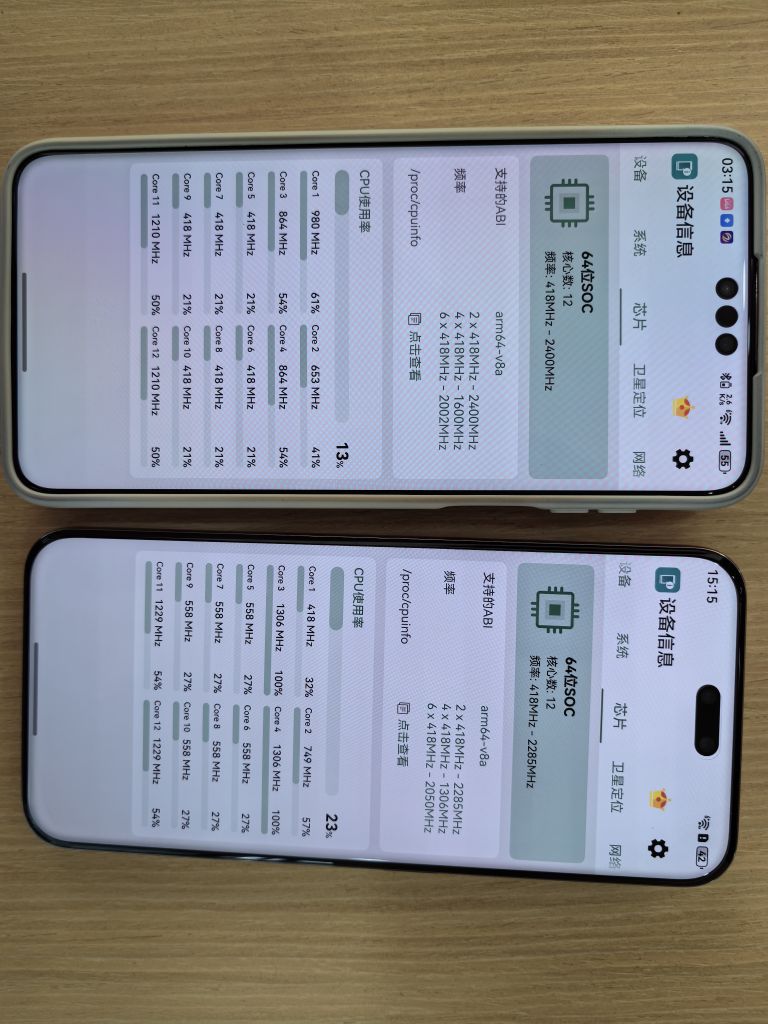 nova14pro和Ultra首发搭载麒麟8020芯片(补充三款区别) NGA玩家社区