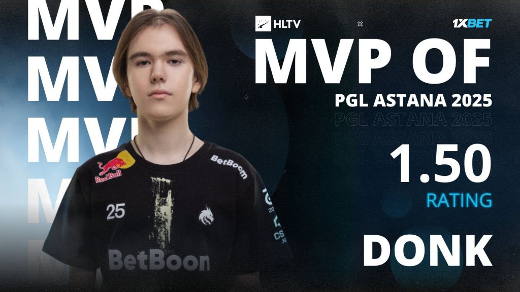 donk荣膺PGL阿斯塔纳站MVP NGA玩家社区