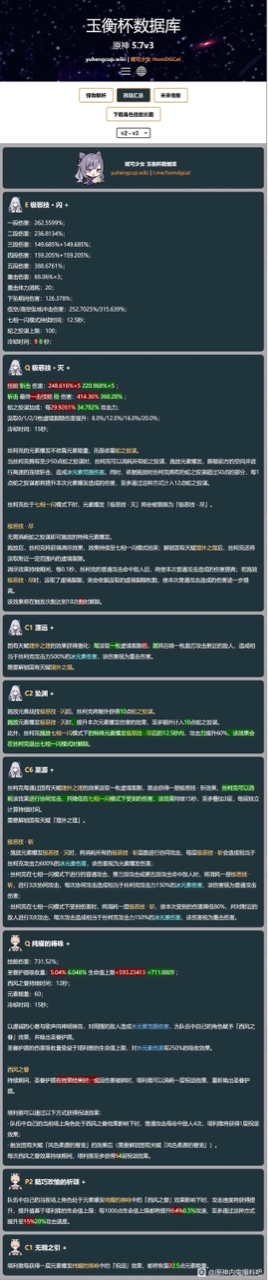 有没有大手子总结下V3 NGA玩家社区