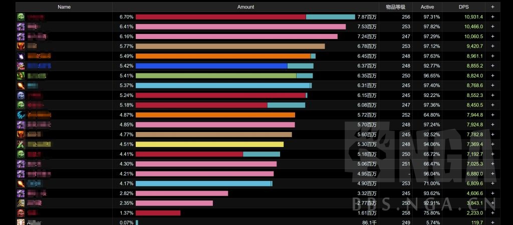 [吐槽] ICC开了后，再回来包裁决， 5W能包的下来吗？ NGA玩家社区