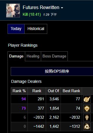 有人问我什么是520 NGA玩家社区