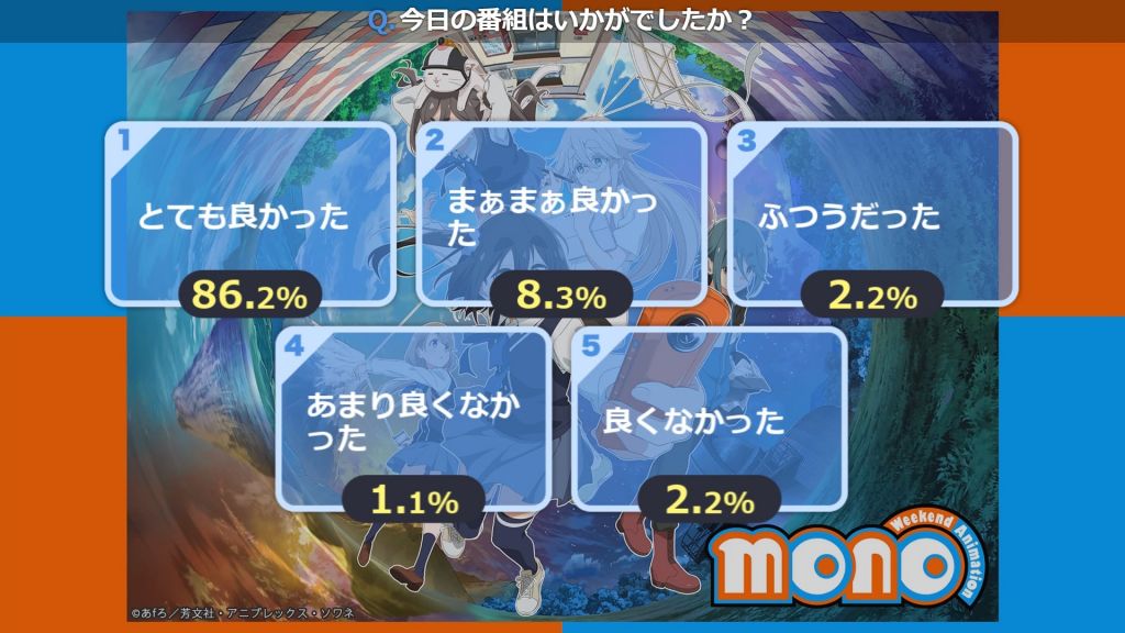 这nico好评率杂旅反杀mono了 NGA玩家社区