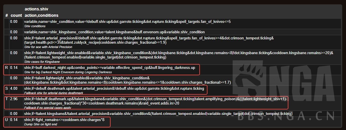 [刺杀] [数据] 关于左右刺杀的一些模拟数据分析，解答常见误区和输出细节(已更新增压左右爆发轴) NGA玩家社区