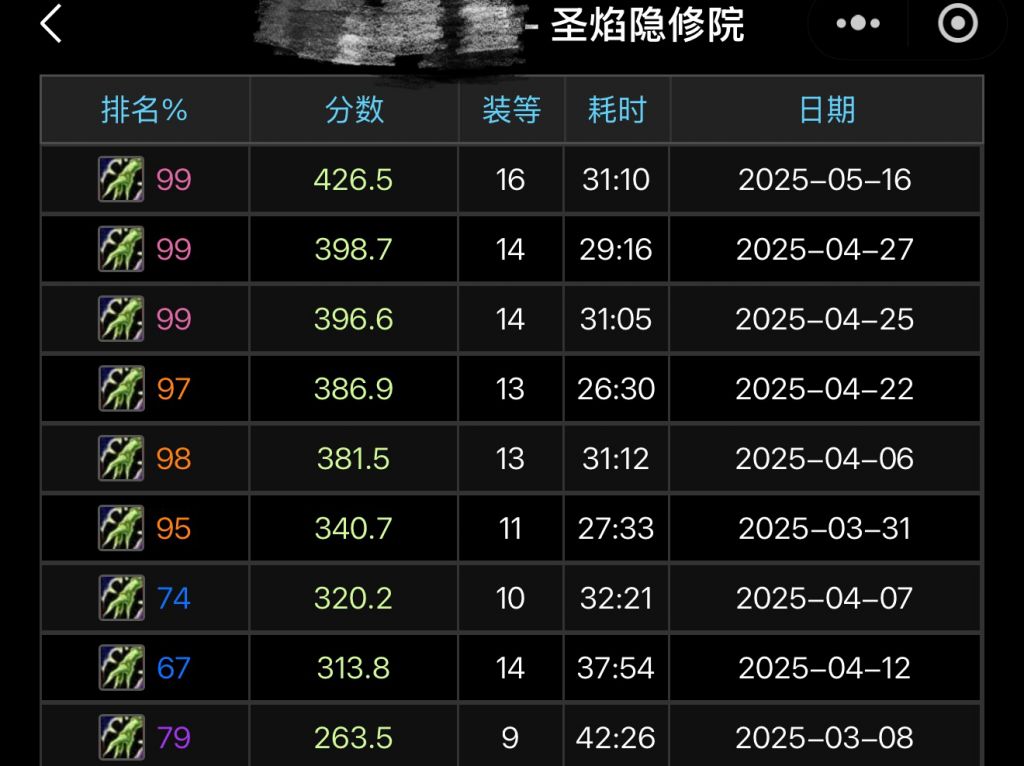 微信小程序WCL NGA玩家社区