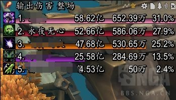 这就是现在打16、17层的DK NGA玩家社区