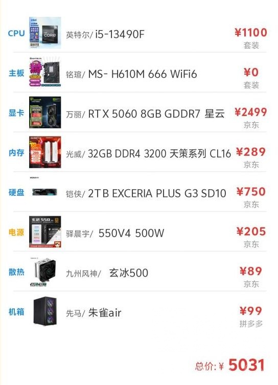 [装机配置讨论] [硬件产品讨论] [硬件求助] 兄弟们进决赛圈又退赛了，想搞一套5060已经晕了求助，想要13490f+760+5060可以吗 NGA玩家社区