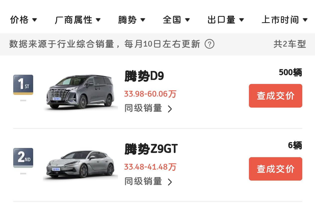 腾势n9连续8周交付过千 NGA玩家社区