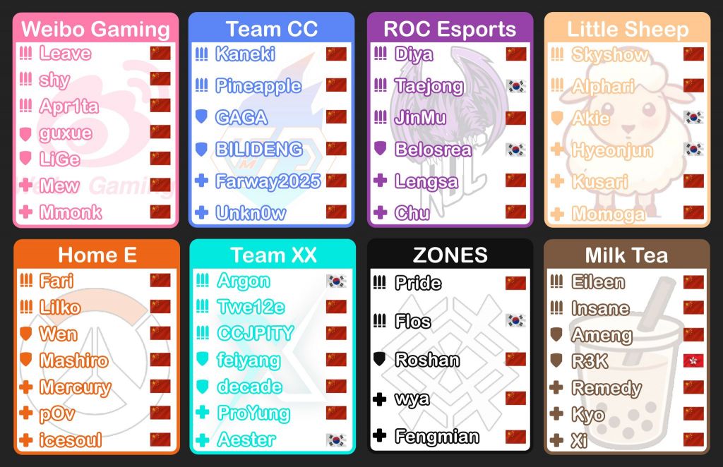 [比赛讨论]OWCS S2中国赛区最新阵容汇总 NGA玩家社区