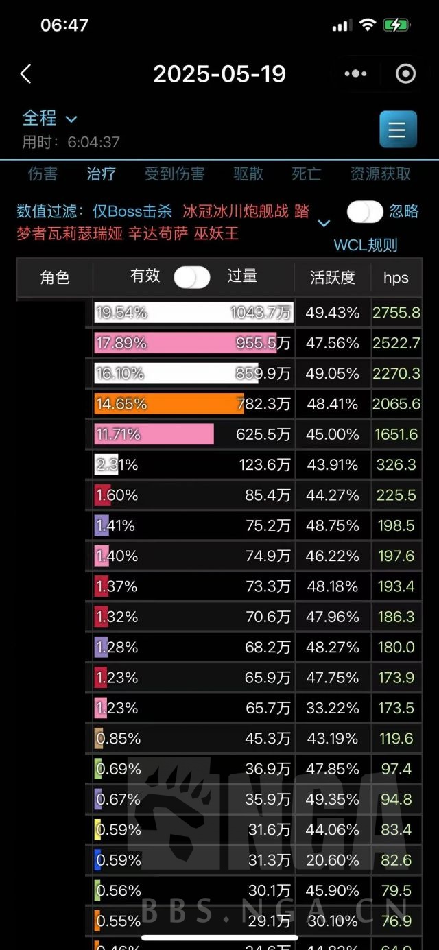 icc戒律牧boss战全程，除掉炮舰和绿龙。冰龙和LK没打的情况下如何刷出13700多个盾？？？求指导！！！ 178