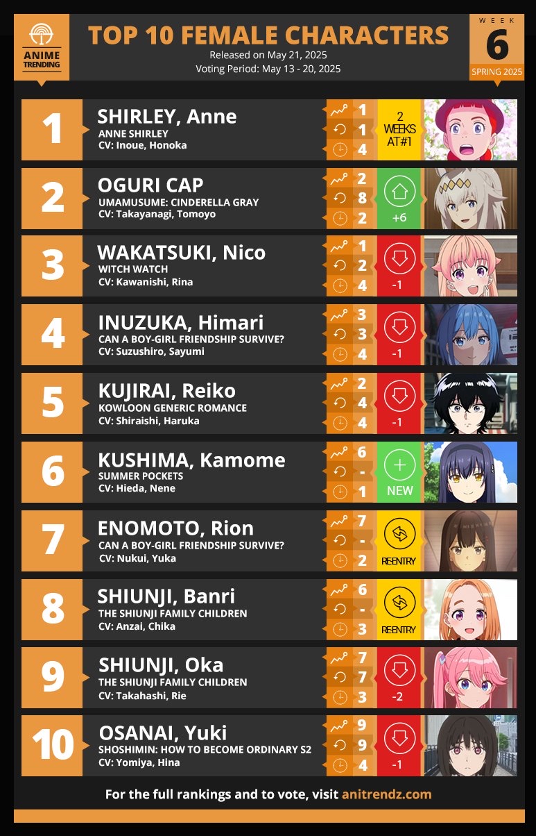 [新番讨论][专楼][2025年4月] 赛马娘 芦毛灰姑娘 第十集 最强(每周日 15：30) NGA玩家社区