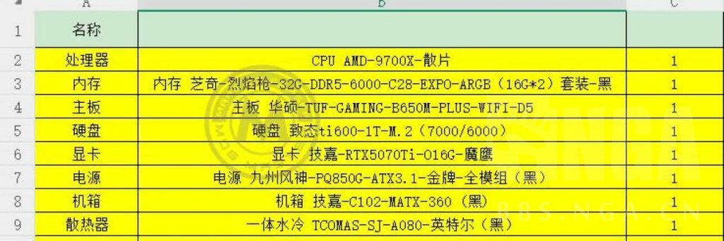 装机推荐第二弹 2025年5月9日更新 备战618 NGA玩家社区