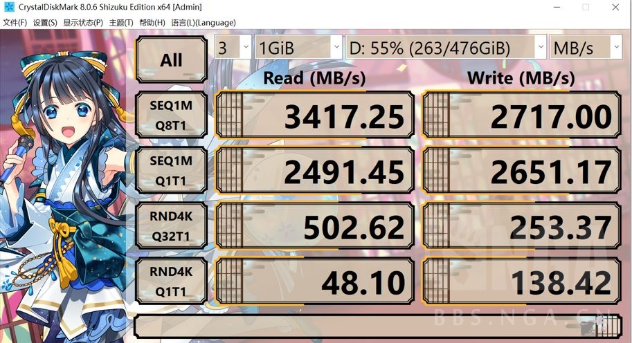 X670E 战斧导弹 PCIE3.0固态写入掉速，读取正常 NGA玩家社区