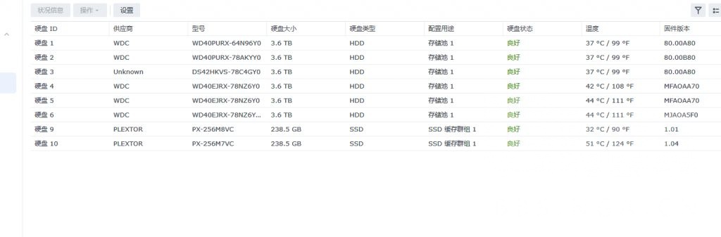 WD 4TB硬盘 全新刚拆 买错了所以出 NGA玩家社区