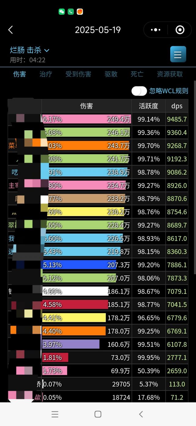 现在的问题就是我装等240 NGA玩家社区