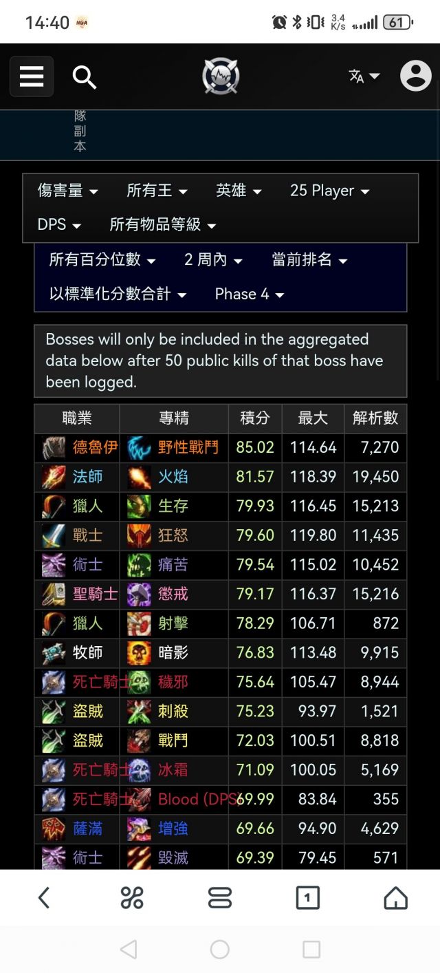 邪 DK 真的是天选之子！！ NGA玩家社区