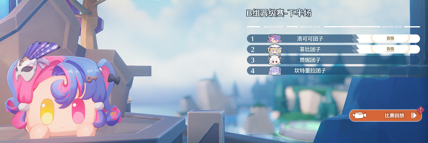 [破事氵] 征集各个服务器小团快跑第八日B组晋级赛下半场的完整比赛结果截图！(欧服美服已更新，六服收集完毕) NGA玩家社区