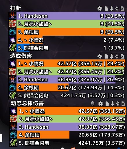 [大秘境]避雷 月亮小甜甜-罗宁 不开sx不转火 NGA玩家社区