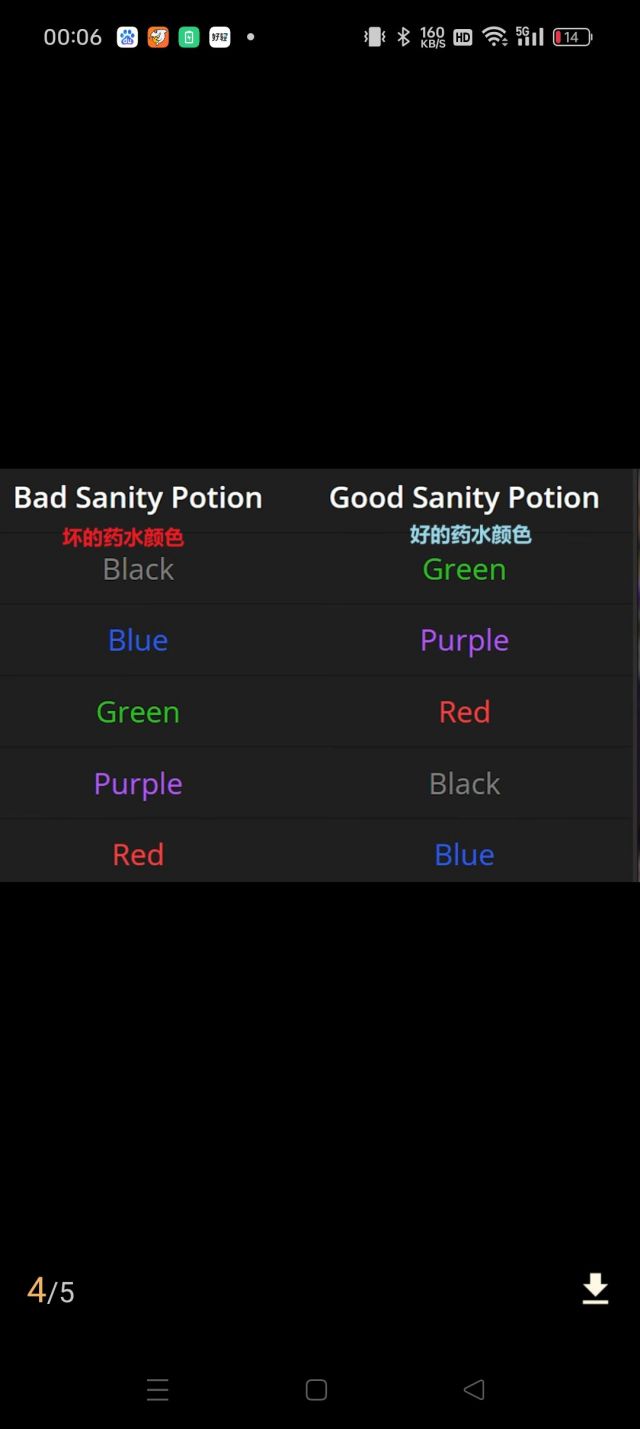 给一些没玩过8.3大幻象的朋友一点小tips NGA玩家社区