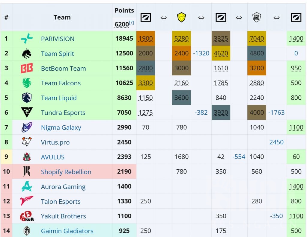 YB 那 -350分 致命啊 NGA玩家社区