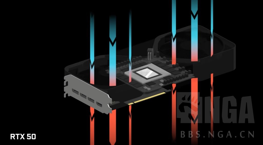 [作业贴] 5090公版，平铺式itx装机 178