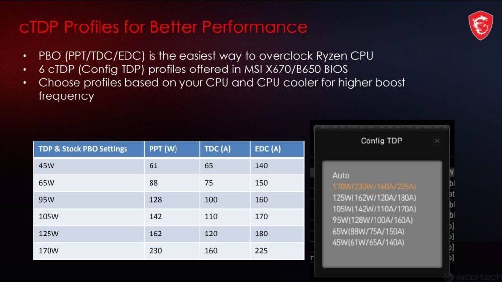 简单讲解一下PBO是个什么东西 NGA玩家社区
