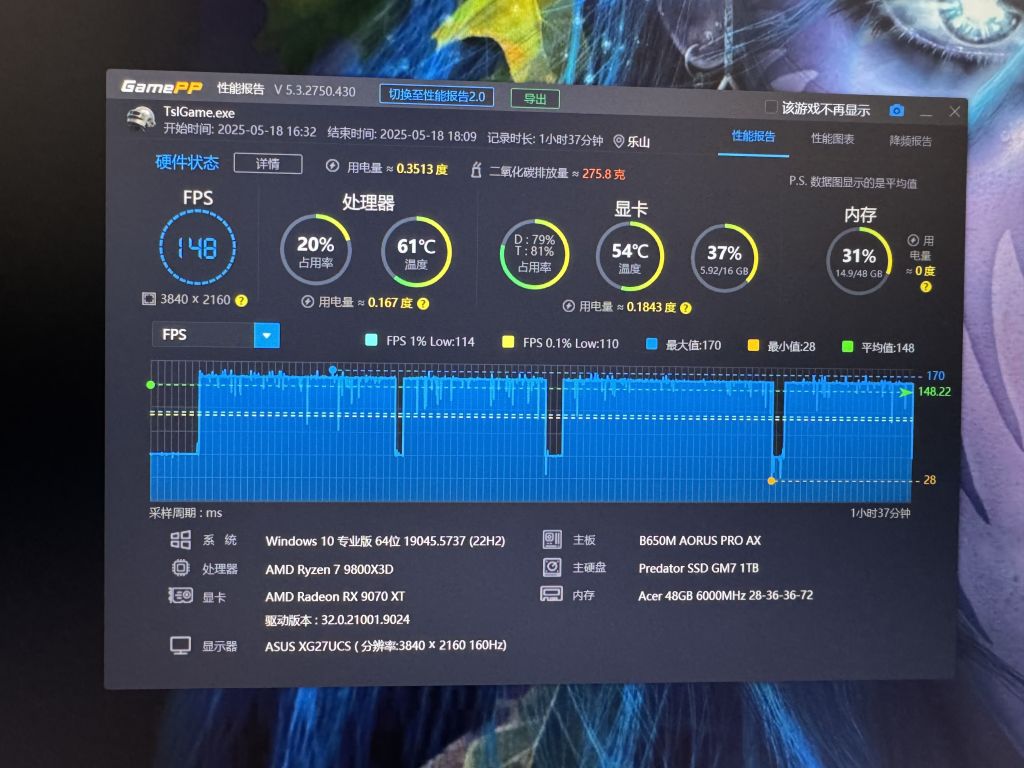 为啥我吃鸡帧数这么低啊，983+9070xt NGA玩家社区