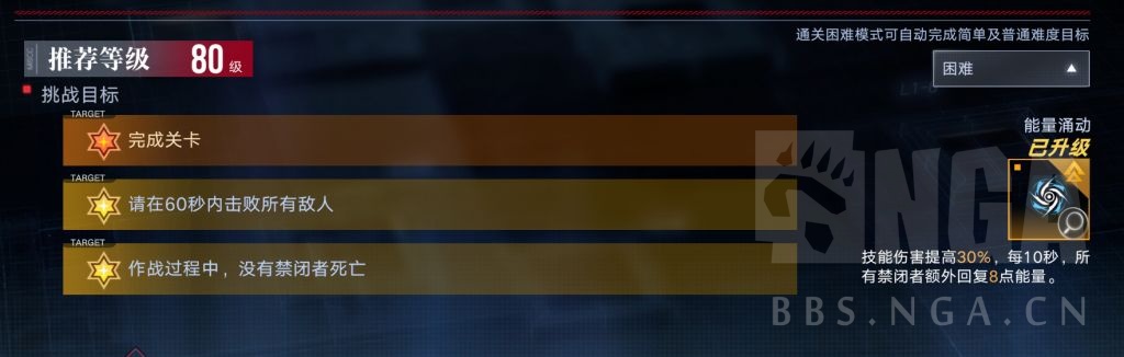 [闲聊杂谈]数据间隙记得先打L1困难升满buff NGA玩家社区
