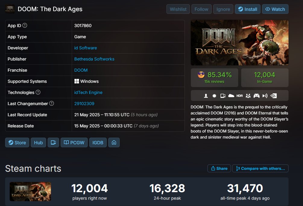 幻想生活在线已经超doom了 NGA玩家社区