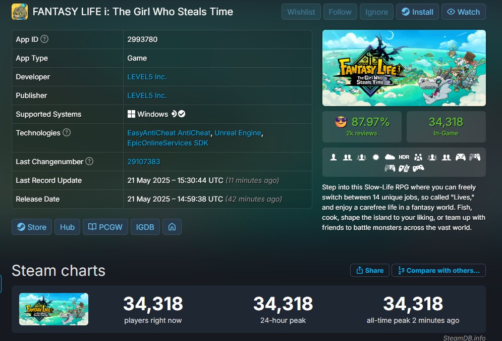 幻想生活在线已经超doom了 NGA玩家社区