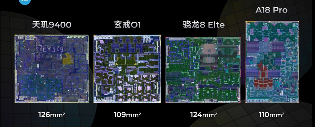 小米15s pro拆机已经开始了，是不是高通、联发科、苹果套皮可以拭目以待了。。。 NGA玩家社区