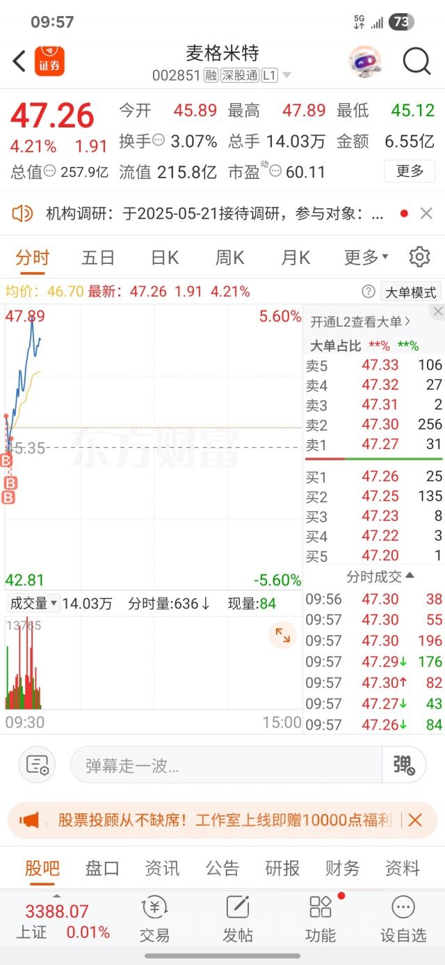 800V hvdc有没有机会？ NGA玩家社区