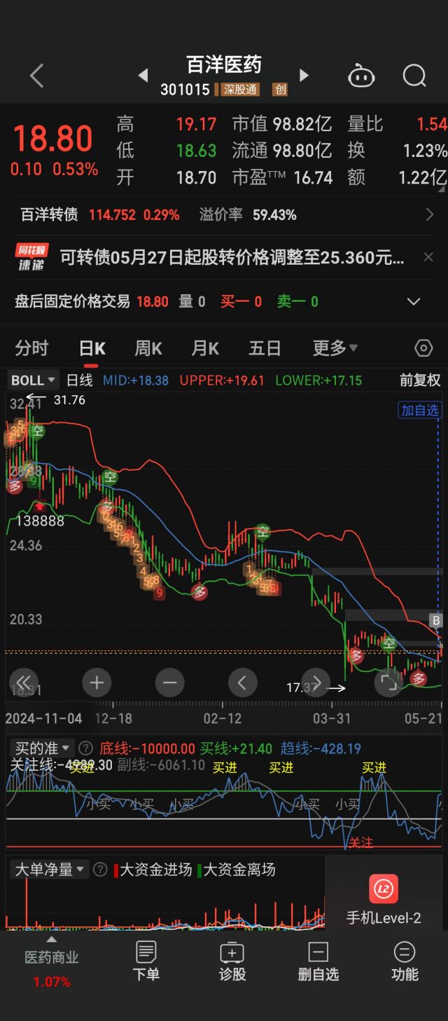 2w试盘贴，从销户开始 NGA玩家社区