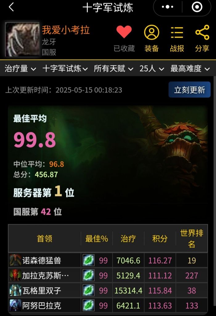 简单分析一下t8910的回春数据 NGA玩家社区