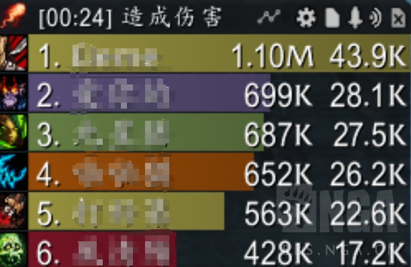 5.28已更新PTICC战斗贼攻略V1.21 优化boss剑刃乱舞AOE细节 增加击杀时间参考以及适合的雕文 药水 手套和炸弹时机 NGA玩家社区