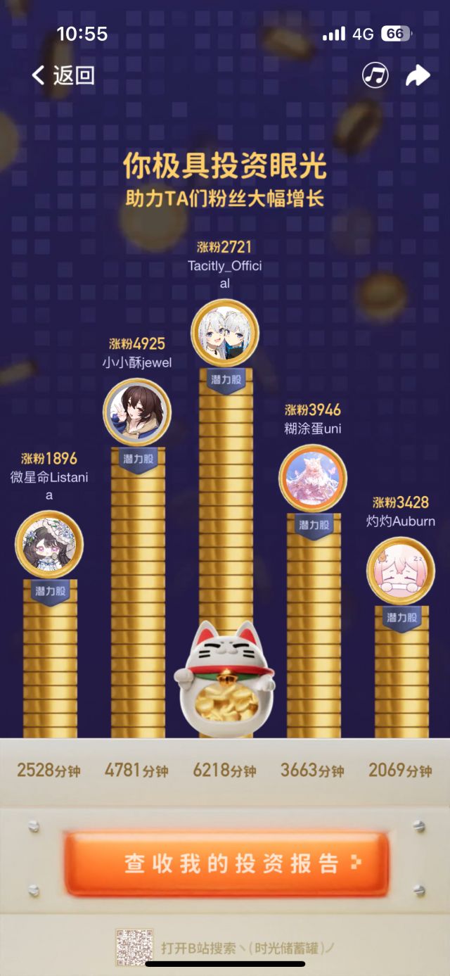 [P6]环PH-P圈综合讨论楼 NGA玩家社区