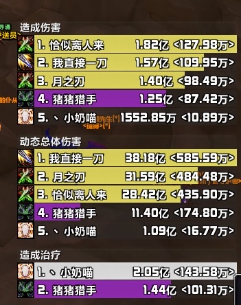 现在怎么都在玩狂徒了？15C一下集合石铁定是刺杀厉害啊 NGA玩家社区