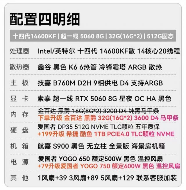 本人小白，两个朋友分别推荐7500F、14600KF 178