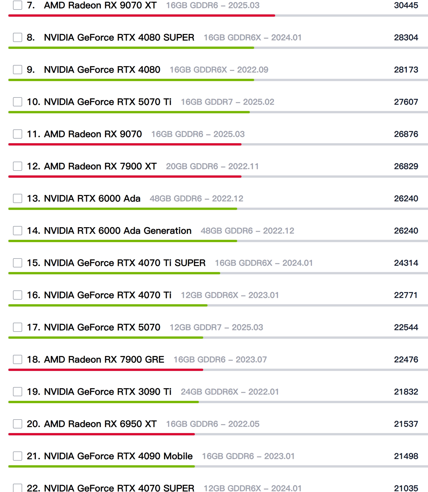 牛爷爷们来支支招 NGA玩家社区